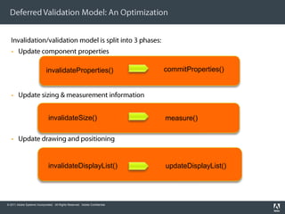 Flex component lifecycle | PPT