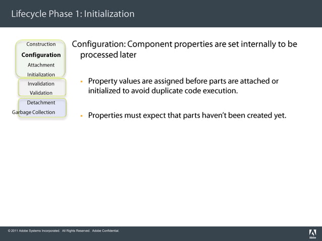 Flex component lifecycle | PPT
