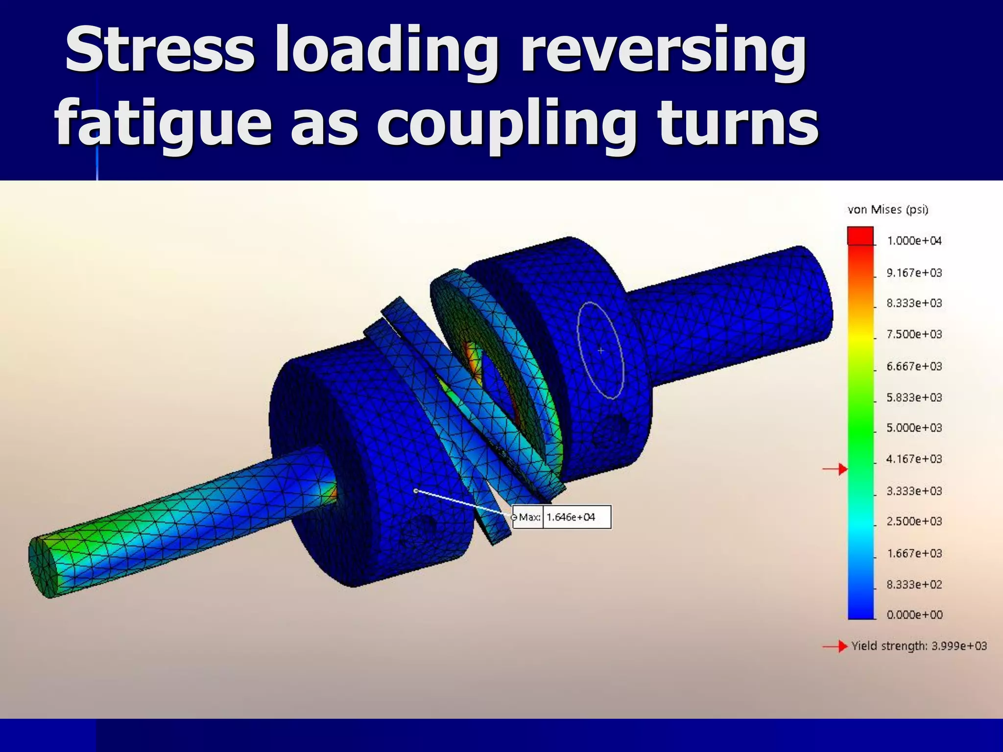 Flex coupling stress analysis | PDF