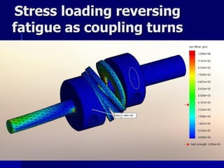 Flex coupling stress analysis | PPT