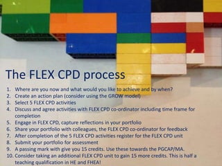 Introduction to FLEX (2013/14) | PPT