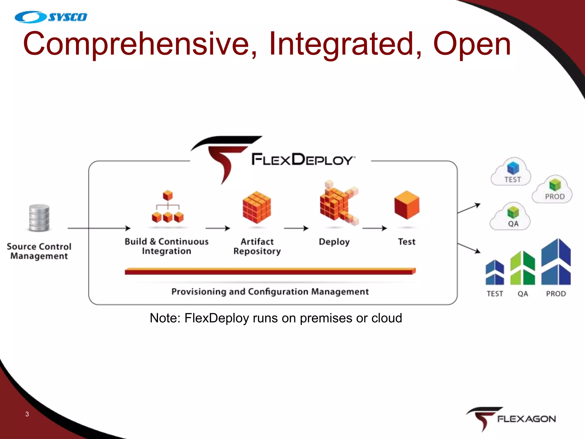 FlexDeploy Product Technical Overview | PPTX