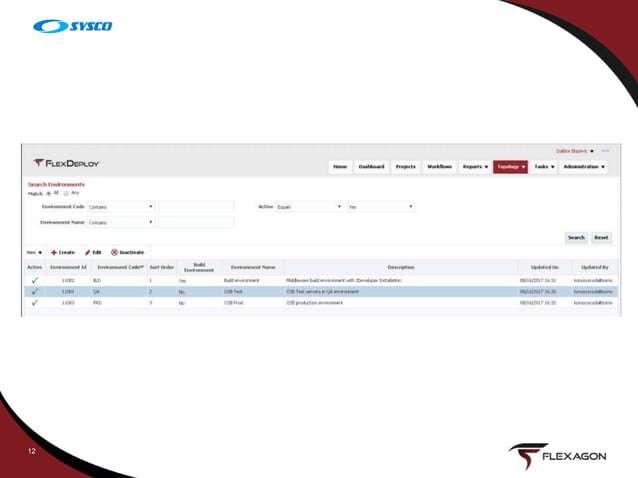 FlexDeploy Product Technical Overview | PPT