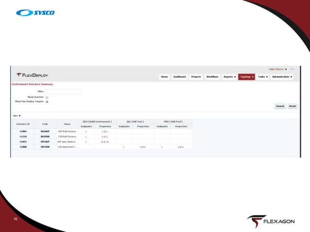 FlexDeploy Product Technical Overview | PPT