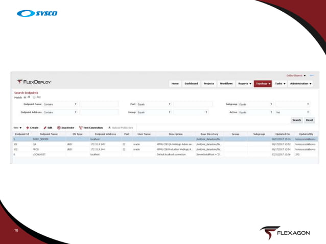 FlexDeploy Product Technical Overview | PPT