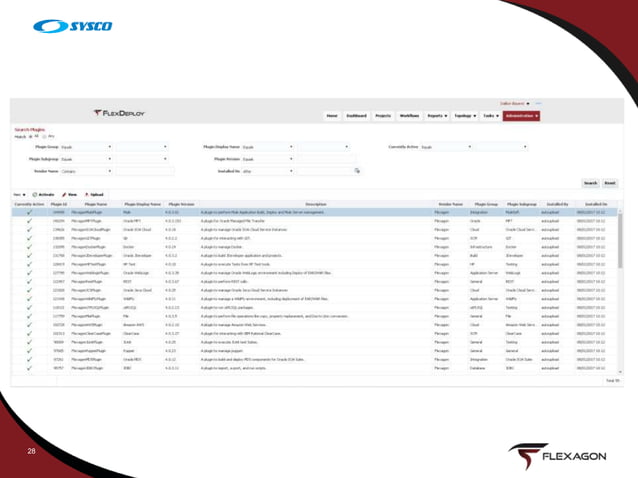 FlexDeploy Product Technical Overview | PPT