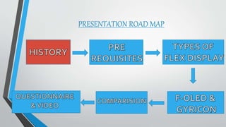 Flexible Electronic display ppt,VTU format | PPTX