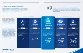 Paychex Flex Enterprise | PDF