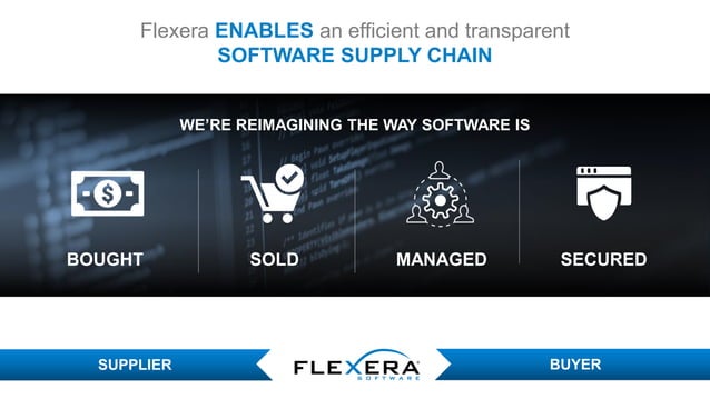 Flexera Software's Why | PDF