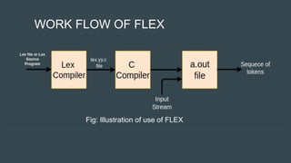 Flex (fast lexical analyzer generator ) | PPTX