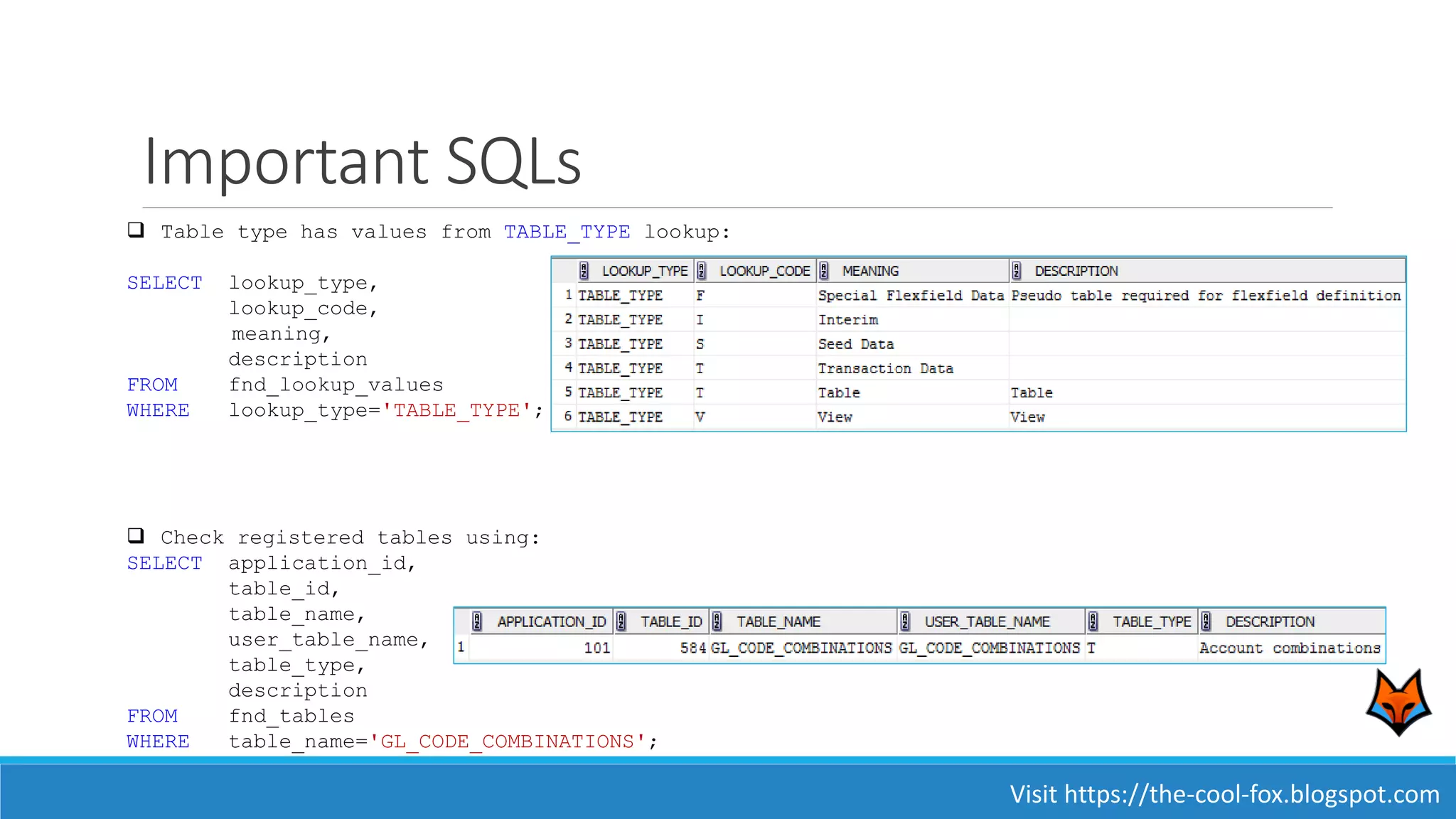 Understanding Flex Fields with Accounting Flexfields(Chart of Accounts ...