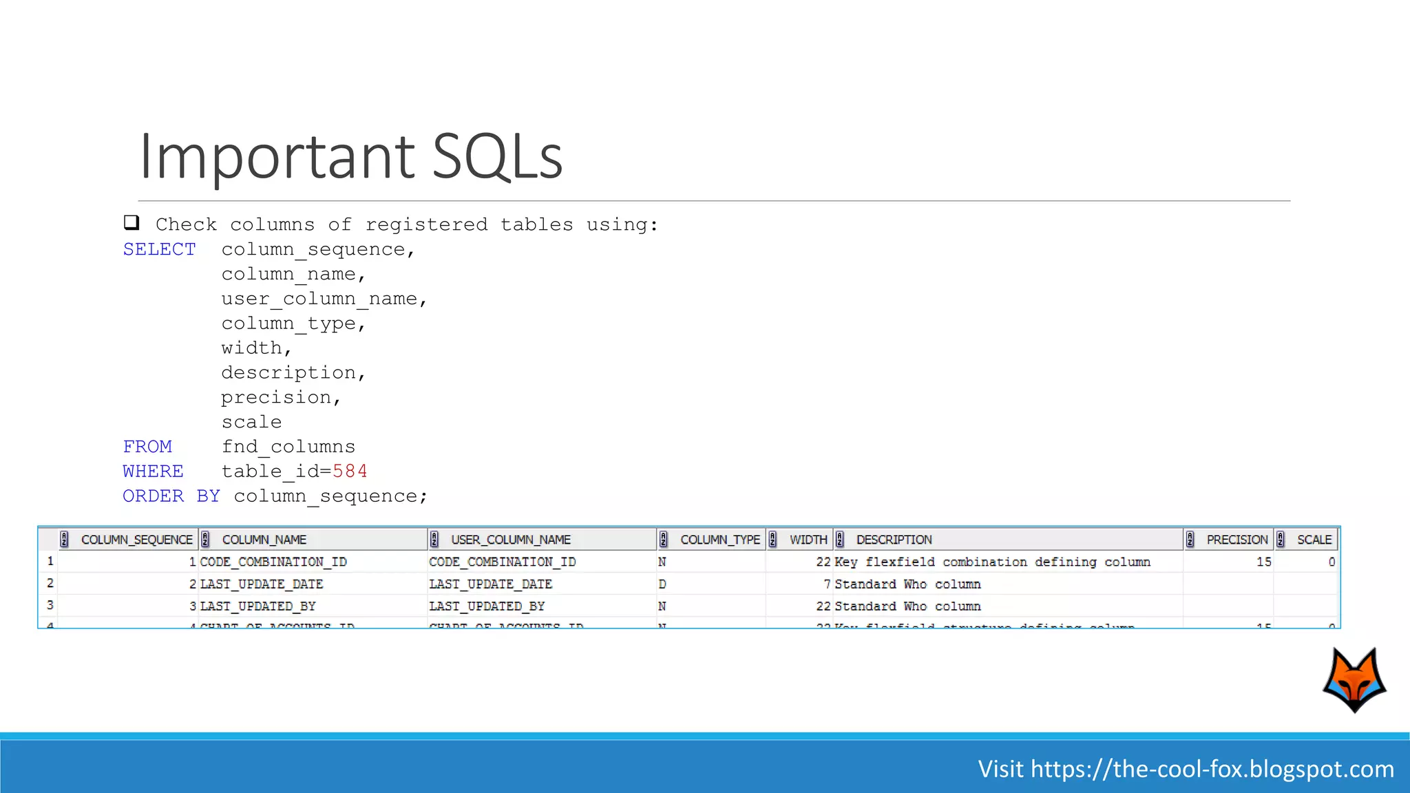 Understanding Flex Fields with Accounting Flexfields(Chart of Accounts ...