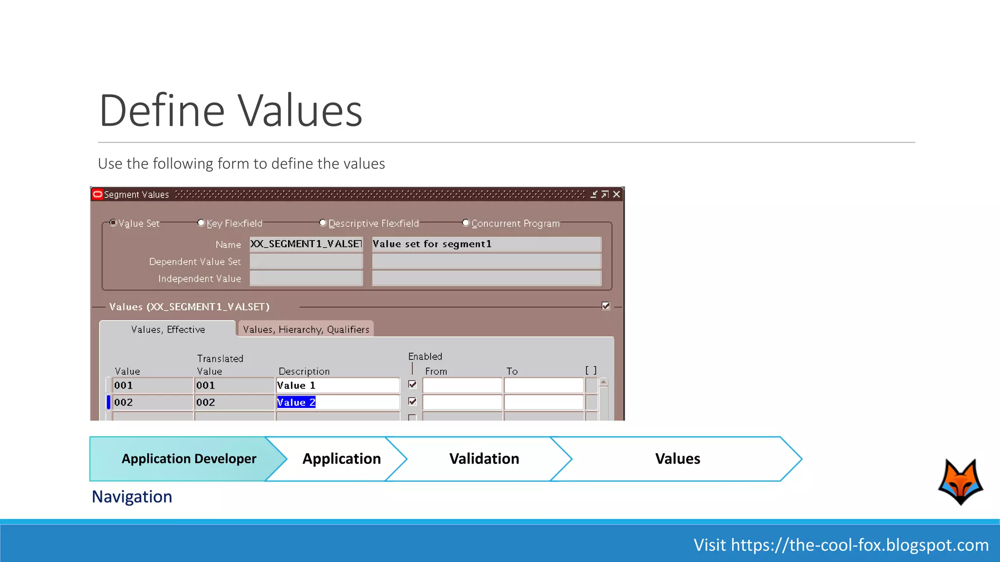 Understanding Flex Fields with Accounting Flexfields(Chart of Accounts) in Oracle Apps | PDF