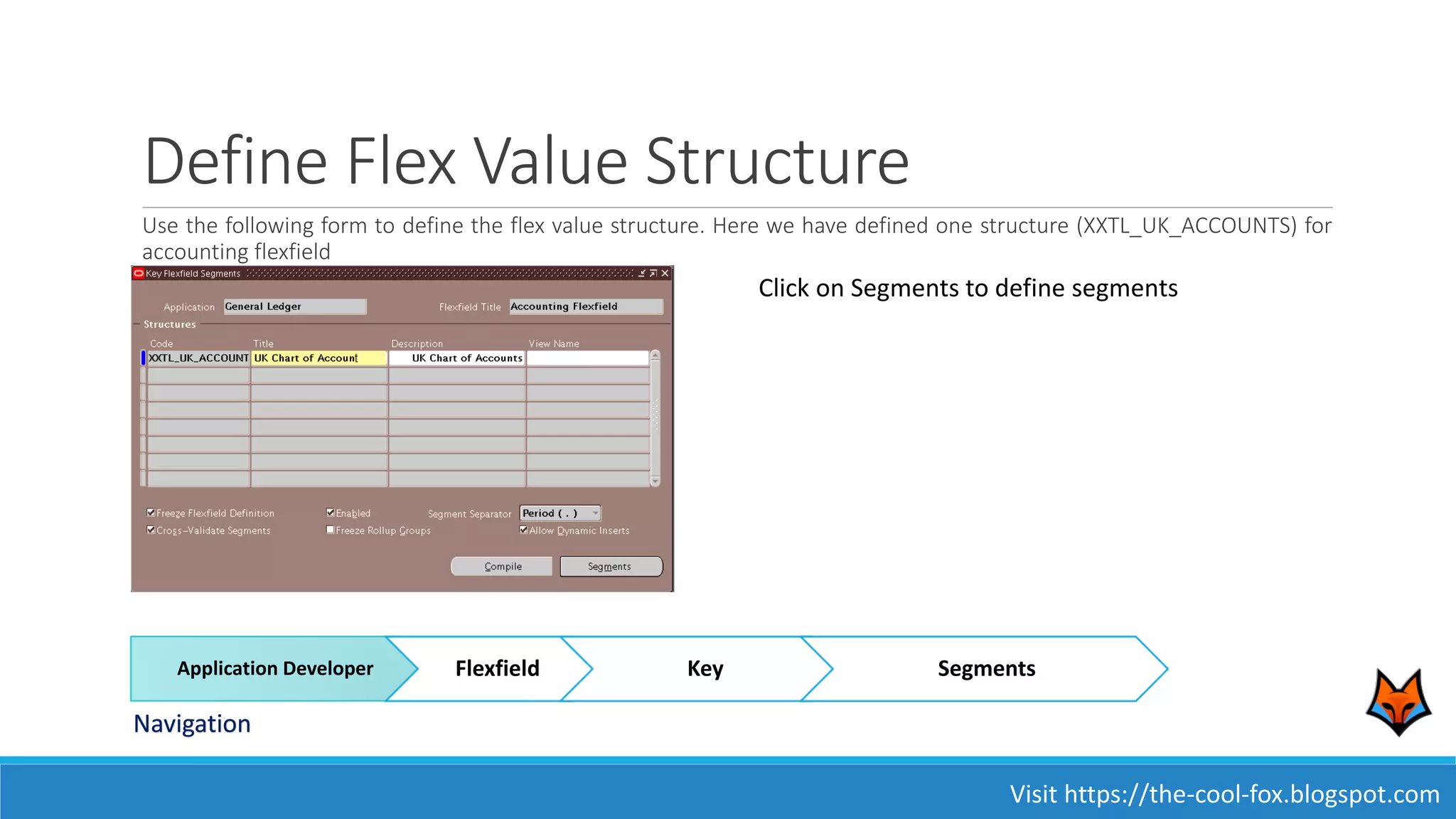 Understanding Flex Fields with Accounting Flexfields(Chart of Accounts) in Oracle Apps | PDF