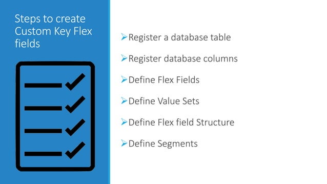 Understanding Flex Fields with Accounting Flexfields(Chart of Accounts ...