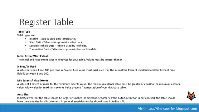 Understanding Flex Fields with Accounting Flexfields(Chart of Accounts) in Oracle Apps | PDF ...