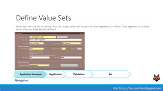 Understanding Flex Fields with Accounting Flexfields(Chart of Accounts ...