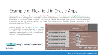 Understanding Flex Fields with Accounting Flexfields(Chart of Accounts ...