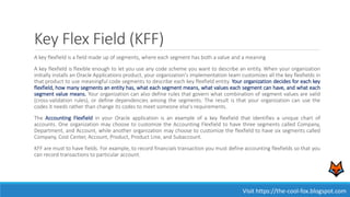 Understanding Flex Fields with Accounting Flexfields(Chart of Accounts ...