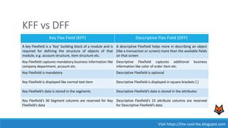 Understanding Flex Fields with Accounting Flexfields(Chart of Accounts) in Oracle Apps | PDF