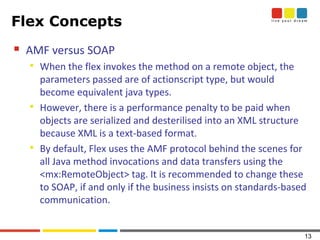 Flex for enterprise applications | PPT