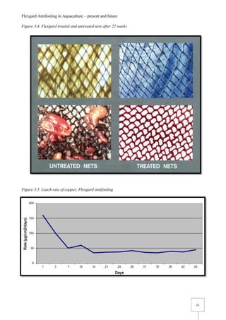 Flexgard Antifouling in Aquaculture – present and future | PDF