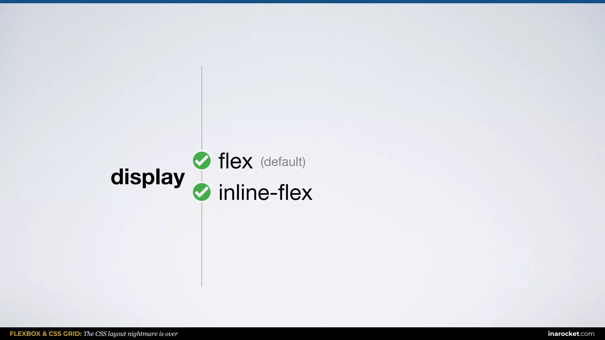 3 Learn Flexbox And Css Grid Container And Items Ppt 8555