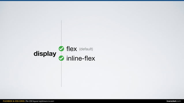 3- Learn Flexbox & CSS Grid / Container & items | PPT