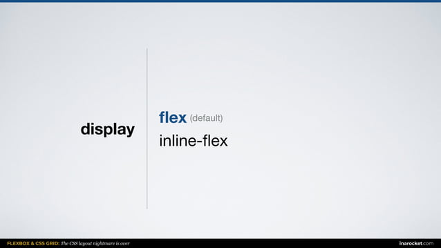 3- Learn Flexbox & CSS Grid / Container & items | PPT