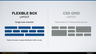 3- Learn Flexbox & CSS Grid / Container & items | PPT