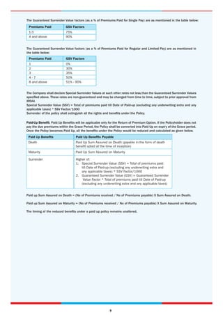 Term insurance | PDF