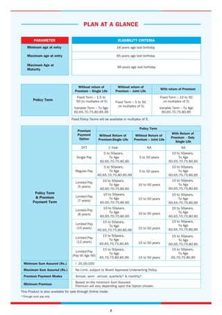 Term insurance | PDF | Life Insurance | Insurance