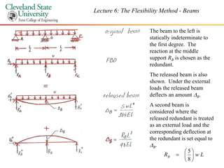Flexibility ppt 1 | PDF