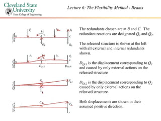 Flexibility ppt 1 | PDF