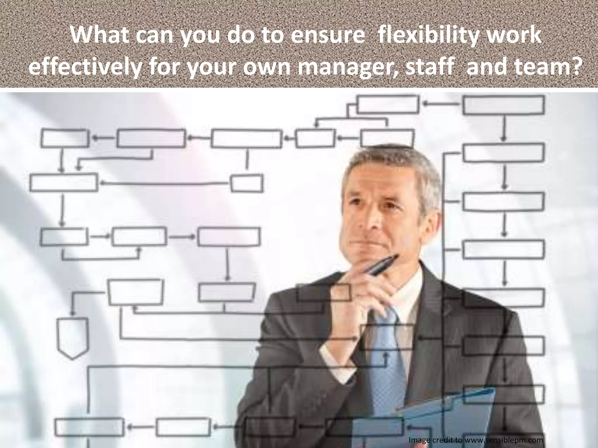 Manager's Guide to flexibility request by staff | PPTX