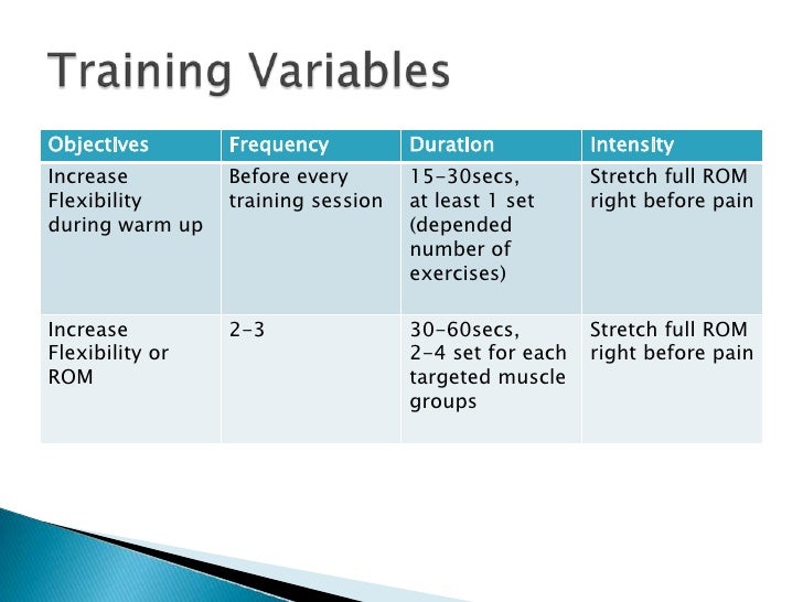 Flexibility training