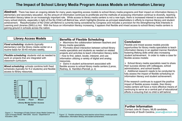 The Impact of School Library Media Access Models on Information ...