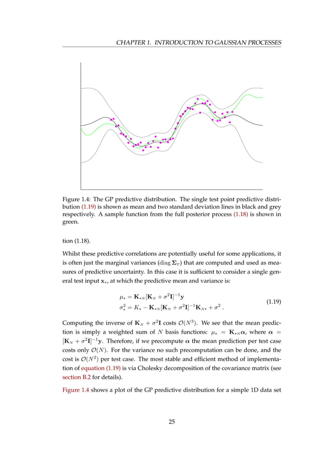 Flexible and efficient Gaussian process models for machine ... | PDF | Artificial Intelligence ...
