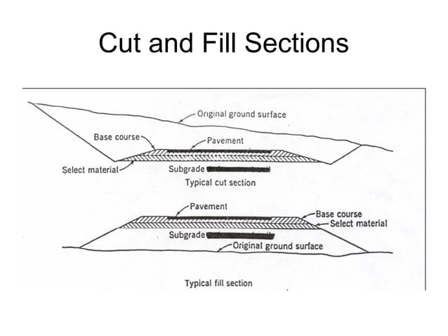 flexible-and-rigid-pavements design1.ppt | Geology | Science