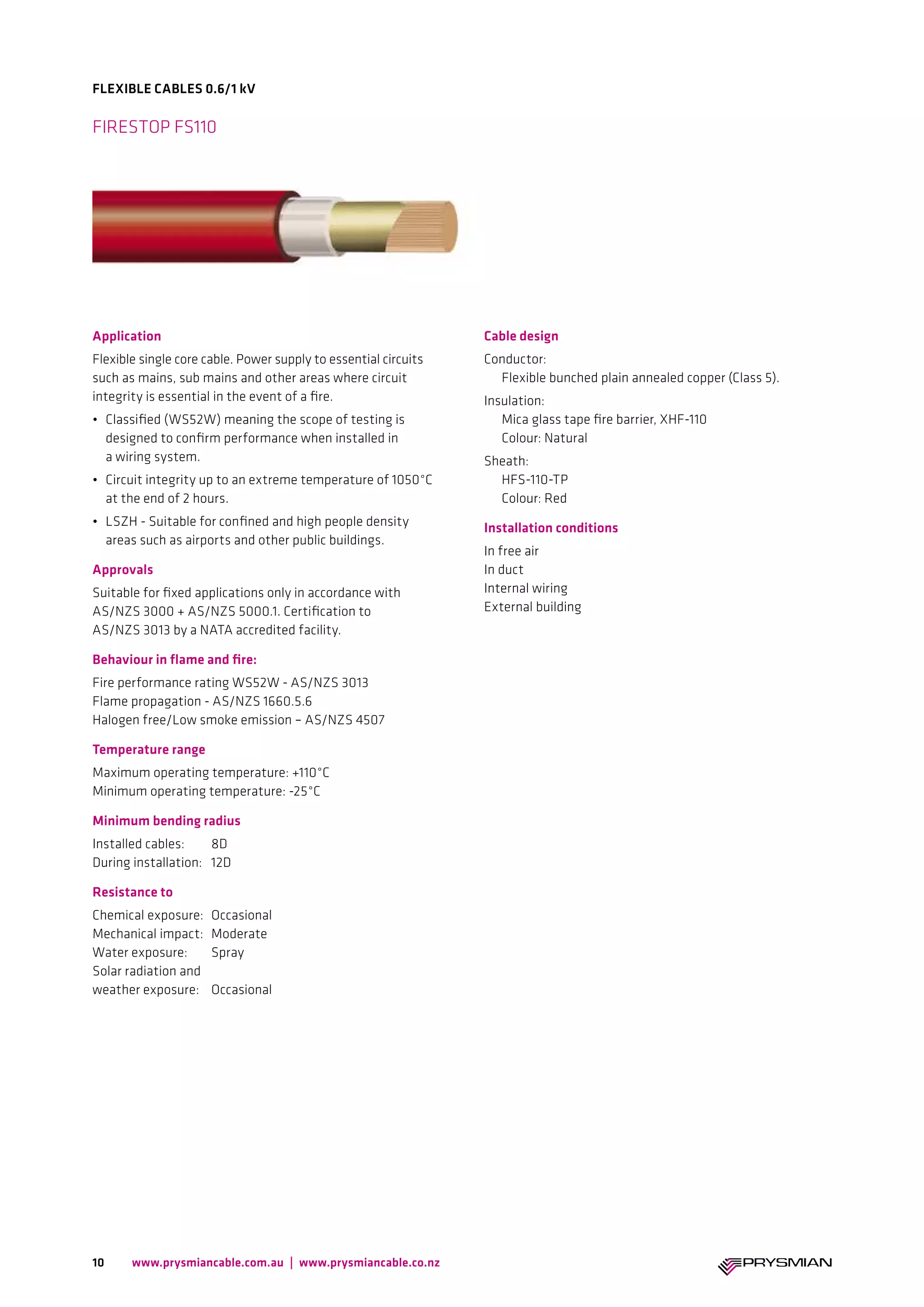 Flexible Cables Solution | PDF