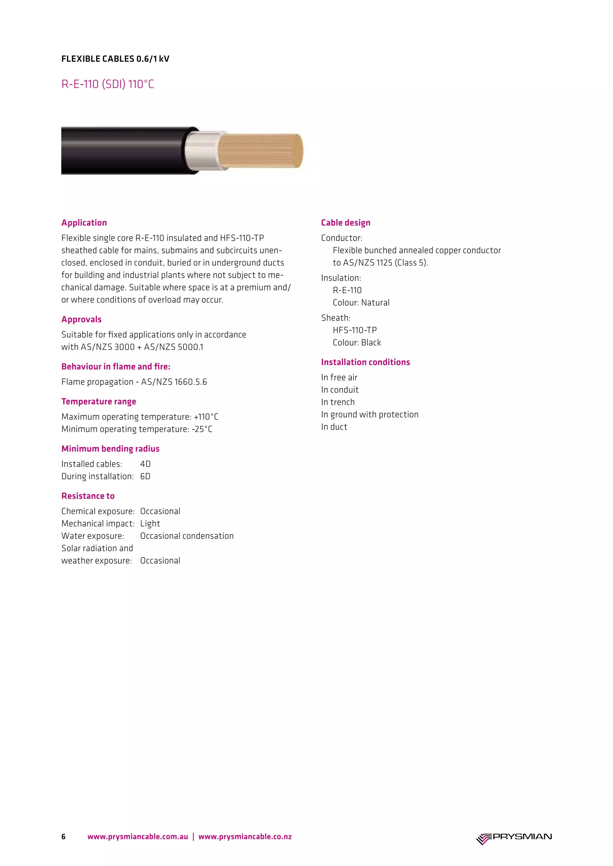 Flexible Cables Solution | PDF