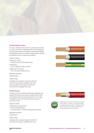 Flexible Cables Solution | PDF