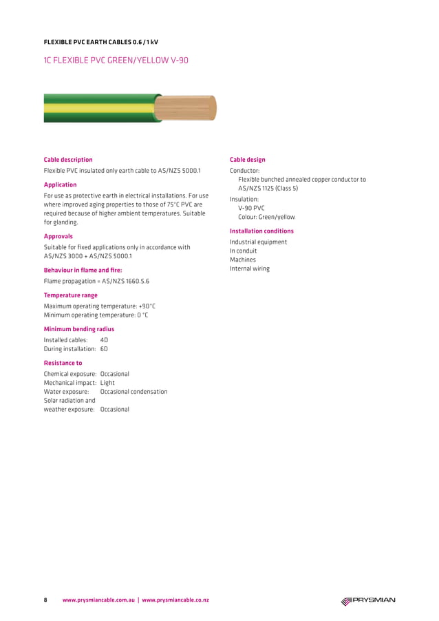 Flexible Cables Solution | PDF