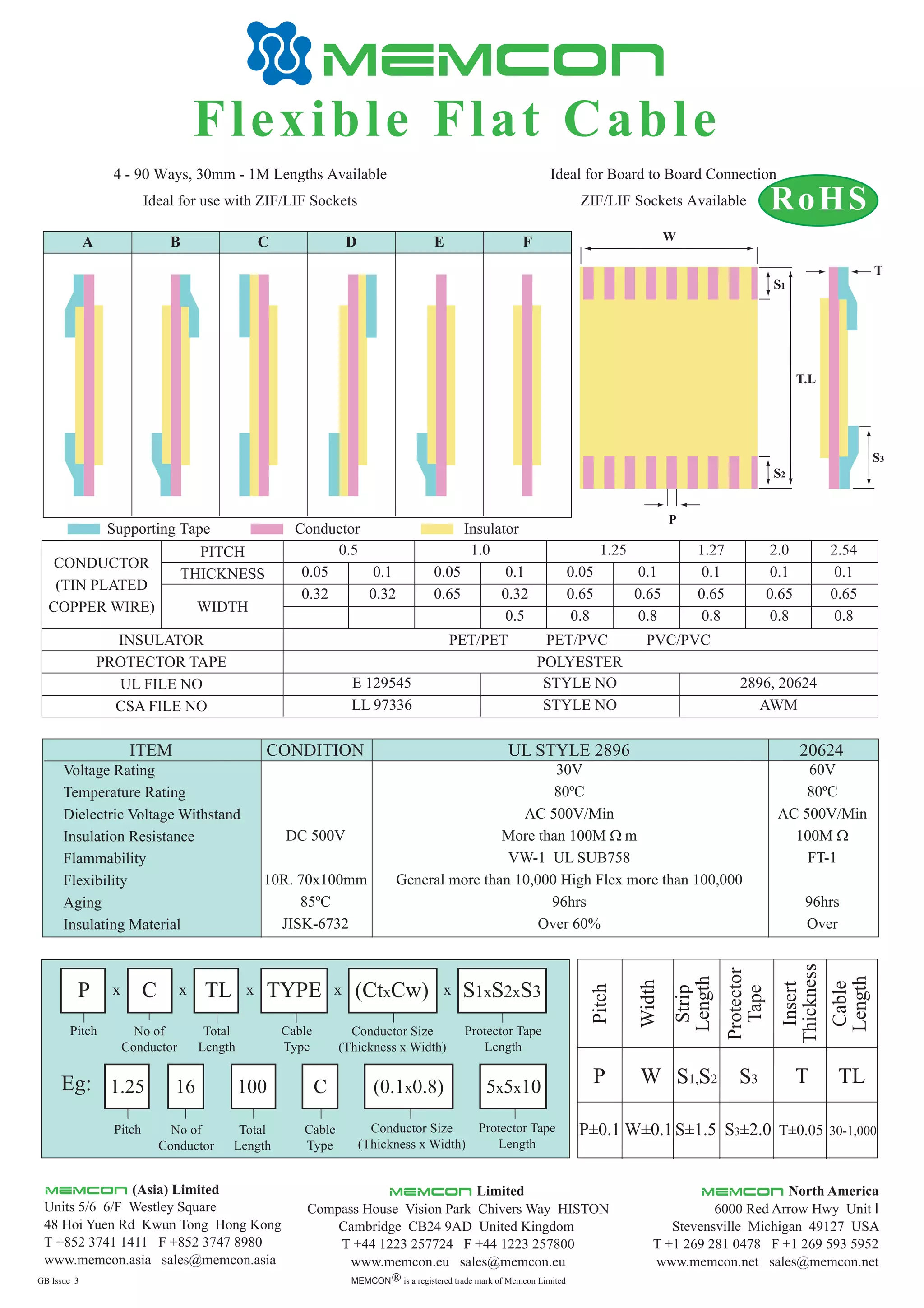 Memcon Flexible flat-cable | PDF