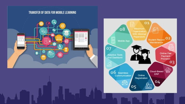 Lesson: Flexible-Learning-Environment.pptx | Web Conferencing | Computer Software and Applications