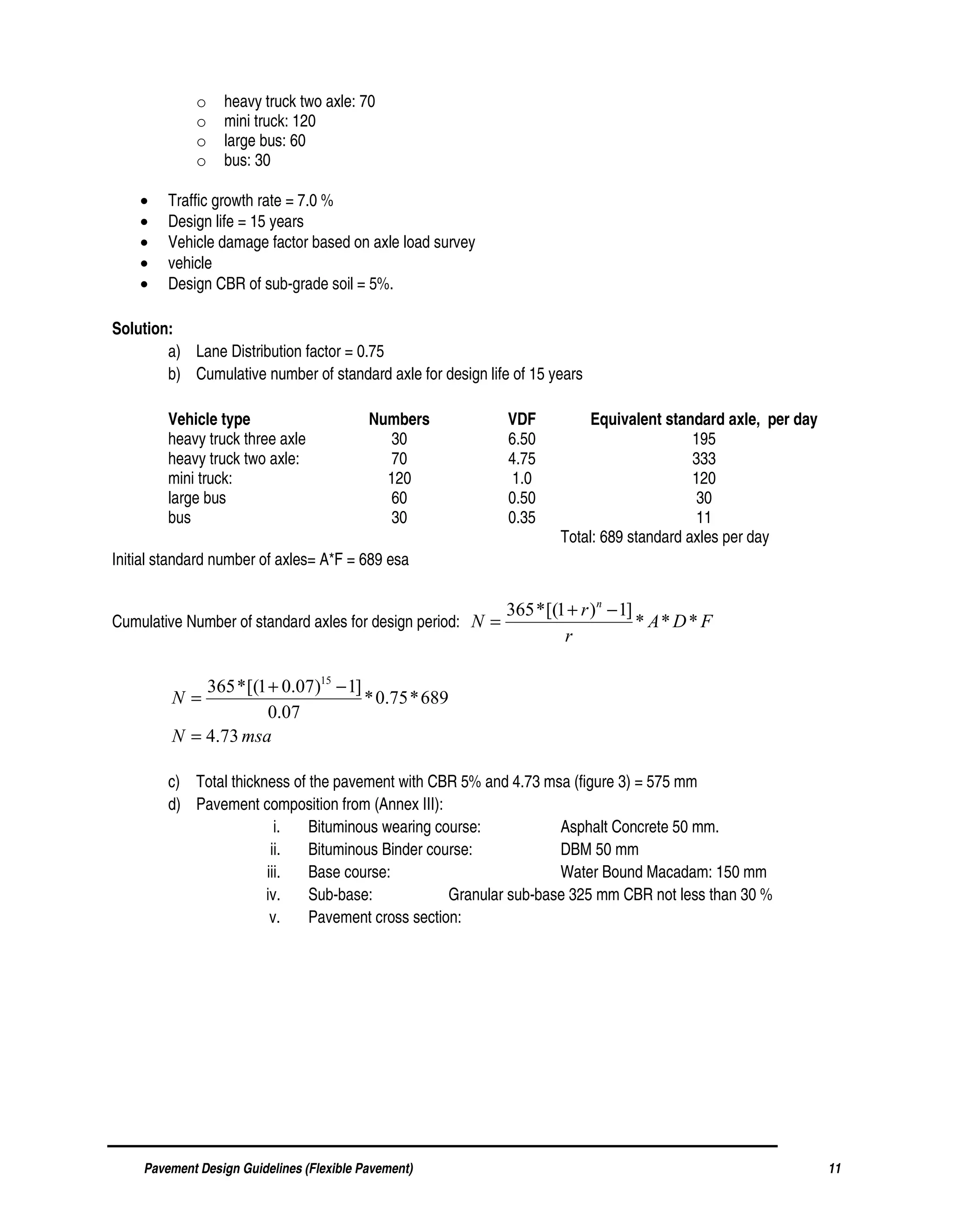 Flexible pavement-design-guidelines-flexible-pavement by do r nepal | PDF