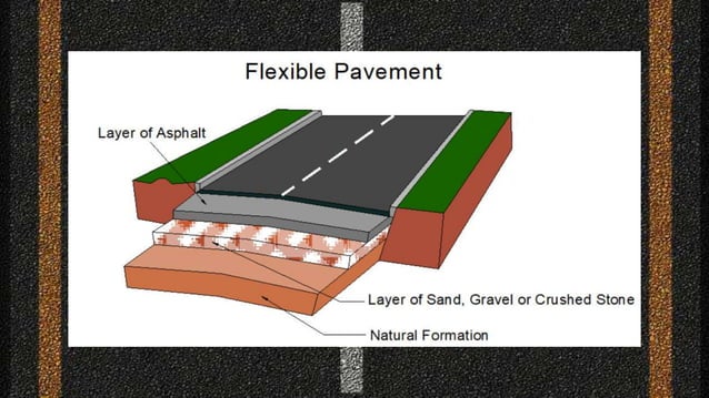 Flexible Pavement in Metro Manila Skyway | PPTX | Civil Engineering Industry | Industries