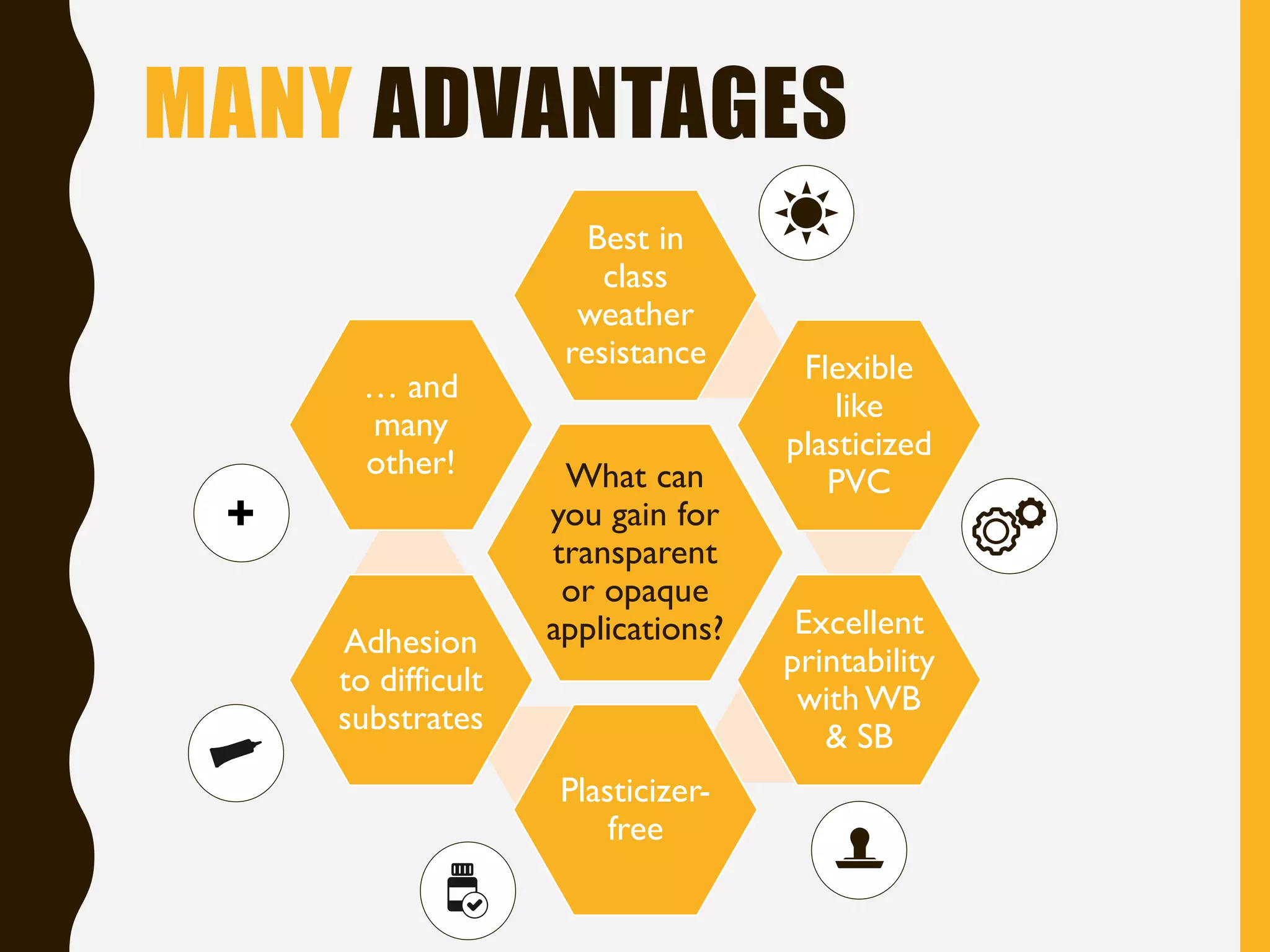 Flexible acrylic resins why and how | PPT