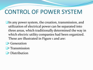 Flexible ac transmission system | PPTX