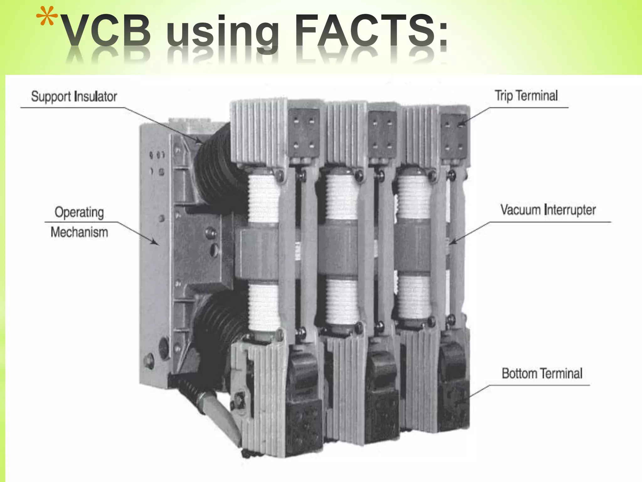 Flexible ac transmission system | PPTX